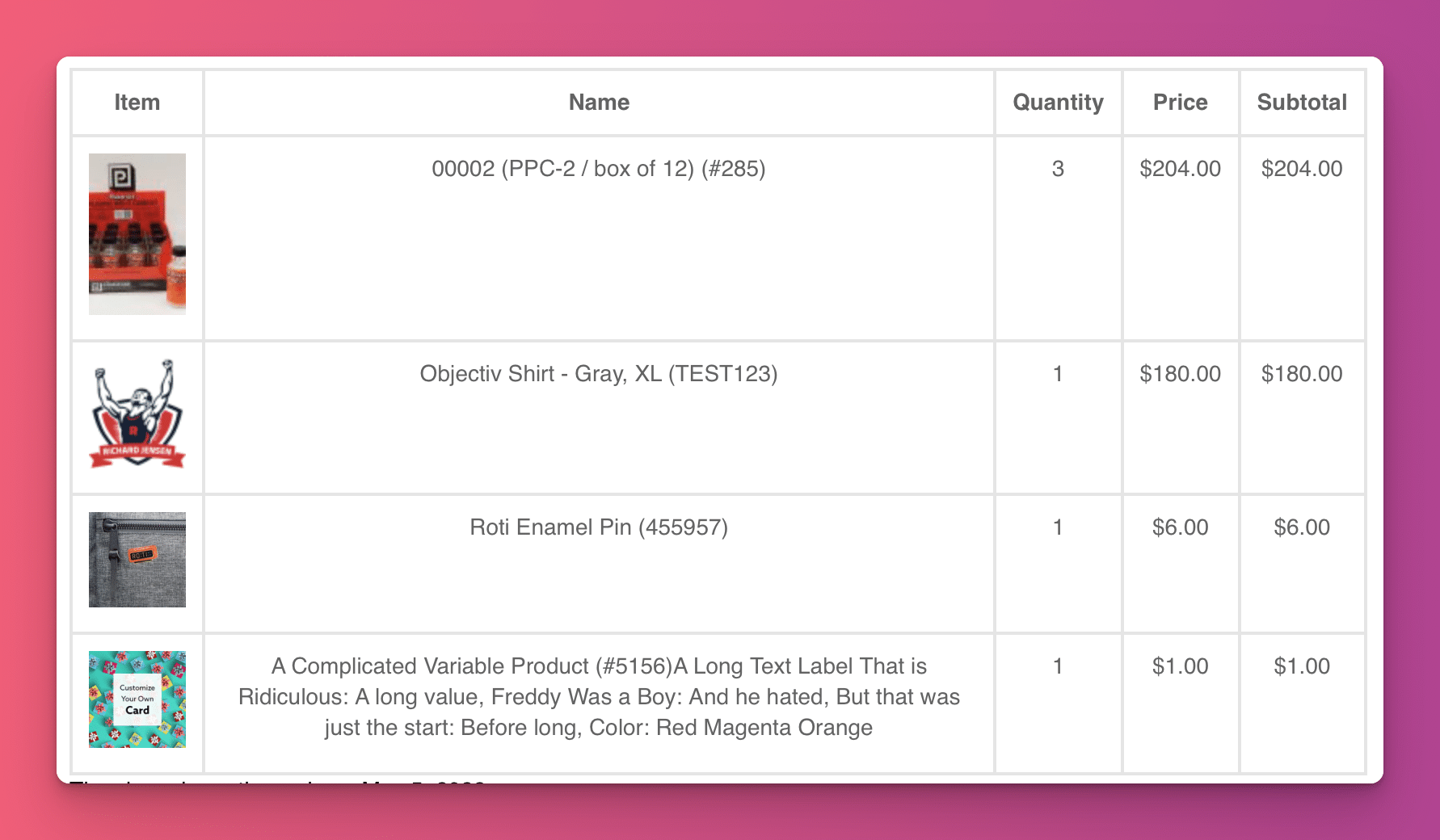 Abandoned Cart Recovery - CheckoutWC